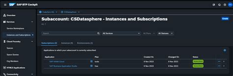 Power BI Use SAP Datasphere Data With High Performance