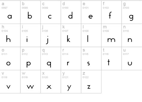 Details Of Compass Normal Font