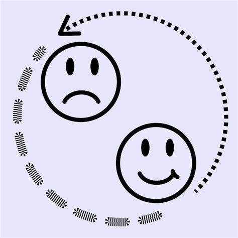 premium vector mood swings concept design illustration rapidly and intensely fluctuating emotions