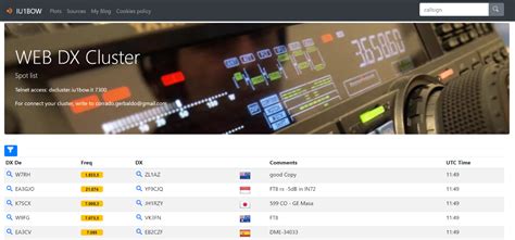 GitHub Coulisse Spiderweb Web Interface For DXSpider Hamradio Cluster