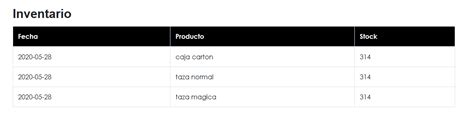 PHP Mostrar Datos En Campo De Tabla