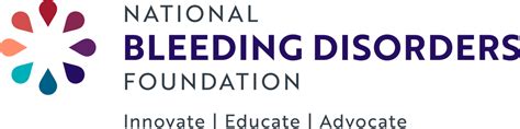 Hemophilia Types Bleeding Disorders National Bleeding Disorders