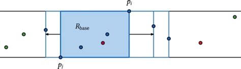 Worbel Aggregating Point Labels Into Word Clouds Acm Transactions On Spatial Algorithms And