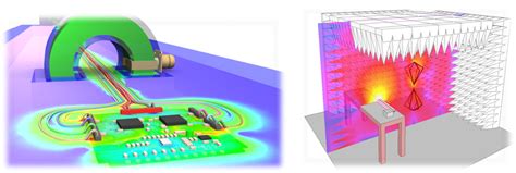 New Opportunities For Emc Simulation Of Large Platforms With Ansys Ema3d Leap Australia Blog