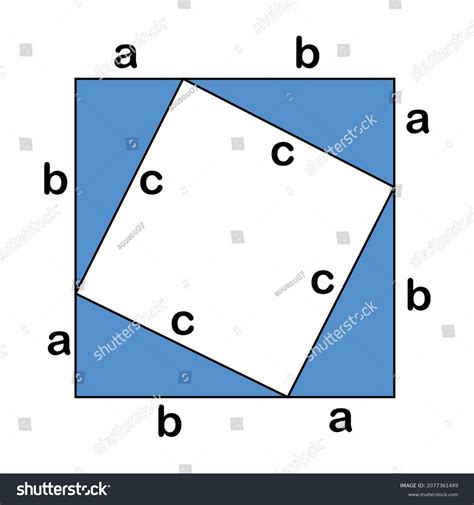Theorem Proof Over 1221 Royalty Free Licensable Stock Illustrations
