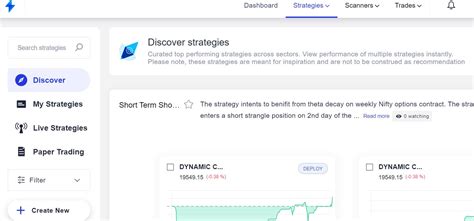 Best Algo Trading Platforms In India Random Dimes