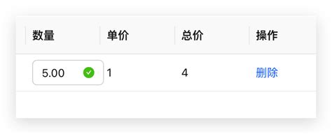 问题 在Form Item中使用EditableProTable可编辑表格能否实现表格内数据联动 Issue ant design pro components