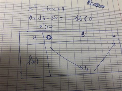 Longueur Variable Forum De Maths 792221