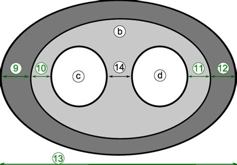Individualized Geometrical Parameters For The Fdtd Simulations Depicted