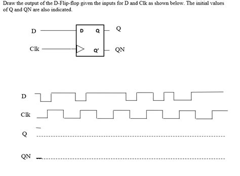 Solved Draw The Output Of The D Flip Flop Given The Inputs Chegg