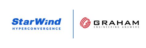 Build A Fault Tolerant It Infrastructure With Starwind Vsan Resource Library Success Stories