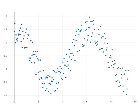 Default Filled Argument Not Working Correctly Issue Plotly Plotly Matlab GitHub