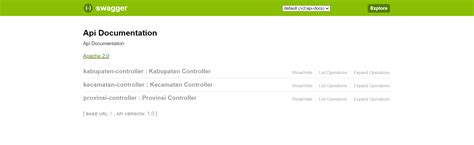 github ichsancrimson crud backend