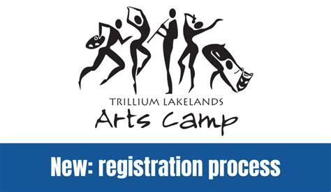 Tlac 2025 Registration Coming Soon Honey Harbour Public School