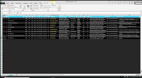 Conditional Formatting For Duplicates And Adjacent Cell Excel
