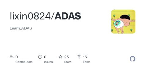 Adas Autosar Cp Autosar Can Driver（can驱动程序） Md At Master · Lixin0824 Adas · Github