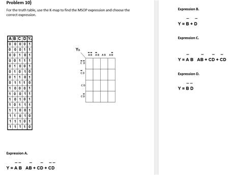 Solved Problem For The Truth Table Use The K Map To Chegg