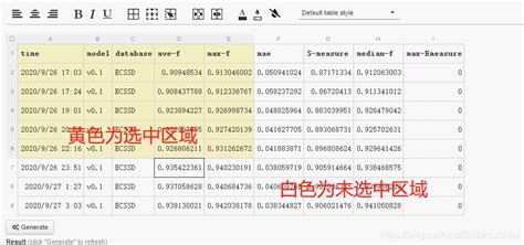 latex表格生成神器 教你如何将excel变成latex格式 教你如何做三线图 latex 表格神器 csdn博客