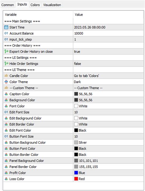 The Final Information To Metatraders Backtesting Simulator Uncover