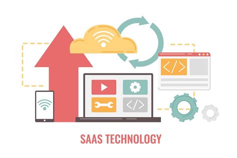 Unlock Business Potential with SAAS-Based ERP Solutions - ERPNext