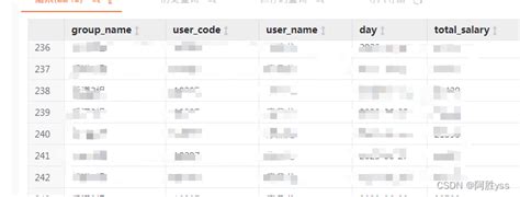 easyexcel 自定义列的导出 easyexcel自定义导出 CSDN博客