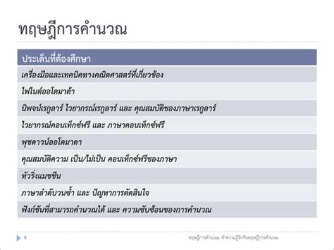 Chapter 0 Introduction To Theory Of Computation Ppt