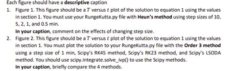 Please Help Confused On How I Use The Equations Chegg