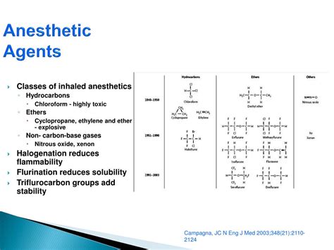 Ppt Anesthesia Agents Iv Powerpoint Presentation Free Download Id