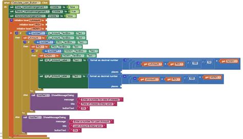 Code Block For Input And Output Of Loan Calculation Module Download Scientific Diagram