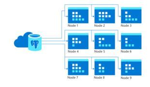 Azure Database For PostgreSQL All About Data