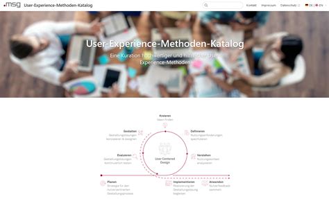 Mehr Informationen Design Thinking Methoden Katalog