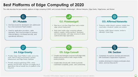 Distributed Computing IT Best Platforms Of Edge Computing Of Inspiration PDF