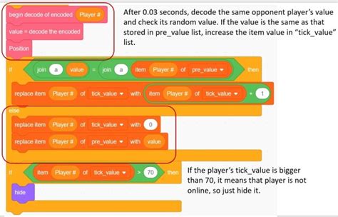 Use Scratch 30 To Make Multiple Player Game Some Key Points The Coding Fun