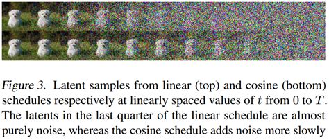 Machine Learning Singapore September World Of Diffusion