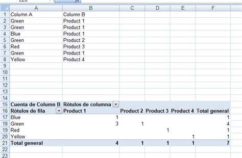 Ionic Permisos Ubicación Ios Le Gustaría Usar Su Ubicación Actual” Stack Overflow En