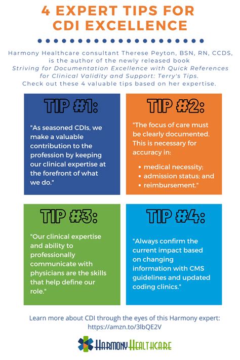 4 Expert Tips For CDI Excellence Harmony Healthcare