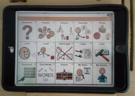 Intersected Autism Essays On Apples Ipad Ads And Aac For Intersected