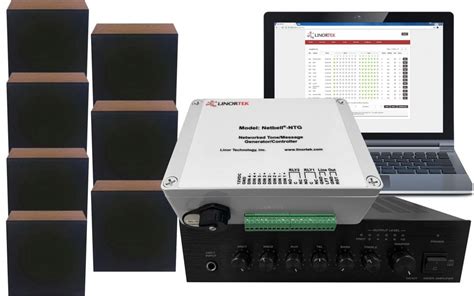 Netbell NTG W Public Address Paging System With Wall Mounted Speakers