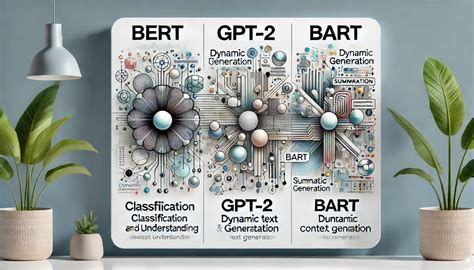 Choosing The Right Transformer Model For Your Task Bert Gpt 2 Or