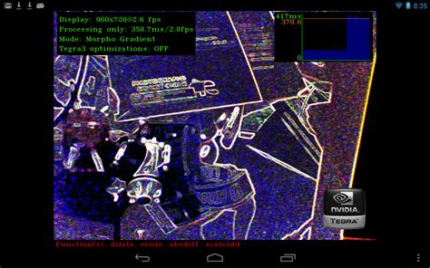 Developing Opencv Computer Vision Apps For The Android Platform Edge Ai And Vision Alliance