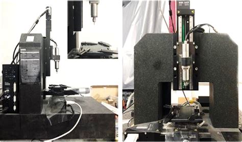 The Three Dimensional Micro Milling Machine Download Scientific Diagram
