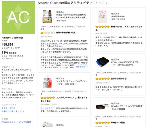 著書のAmazonレビューによる露骨な名誉毀損業務妨害行為について 岡部 健の技術記事 Ken Okabe s tech writing