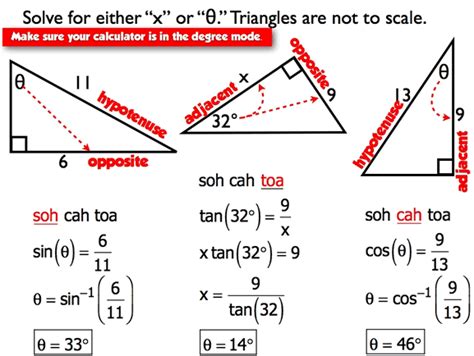 Right Triangle Trigonometry Lesson