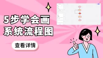 新手指南流程图中各种图形的含义及用法解析