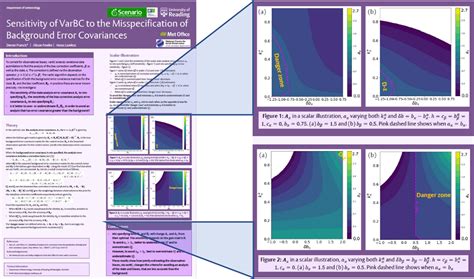 Ecmwf Eumetsat Nwp Saf Workshop On The Treatment Of Random And Systematic Errors In Satellite