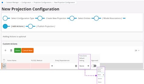 Custom Action Configuration Technical Documentation For Ifs Cloud