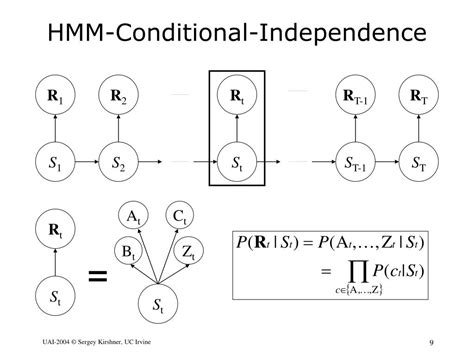 Ppt Conditional Chow Liu Tree Structures For Modeling Discrete Valued Vector Time Series