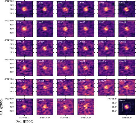 Figure 1 From The Pca Filtering Method For An Unbiased Spectral Survey Of Complex Organic