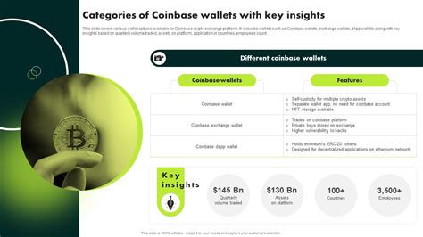 Categories Of Coinbase Wallets With Key Insights Ultimate Guide To Blockchain Bct Ss Ppt Powerpoint
