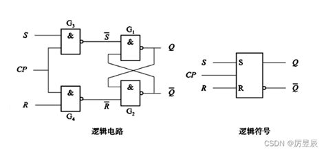 触发器基础知识（上） ew帮帮网
